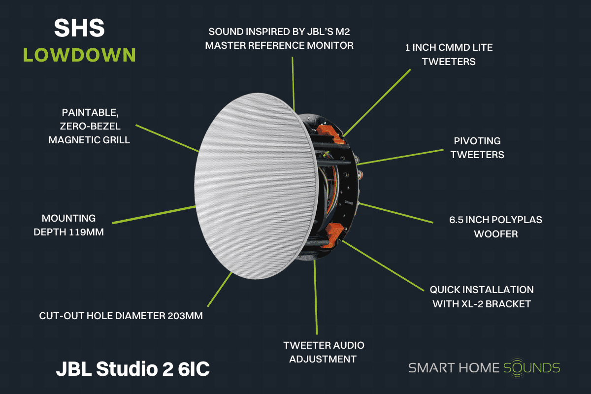 JBL Studio 2 6IC In-Ceiling Speaker (Single) | Smart Home Sounds