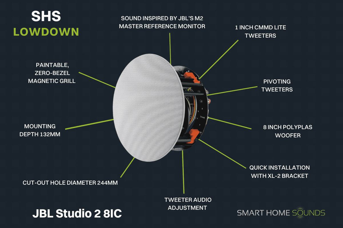 JBL Studio 2 8IC In-Ceiling Speaker (Single) | Smart Home Sounds