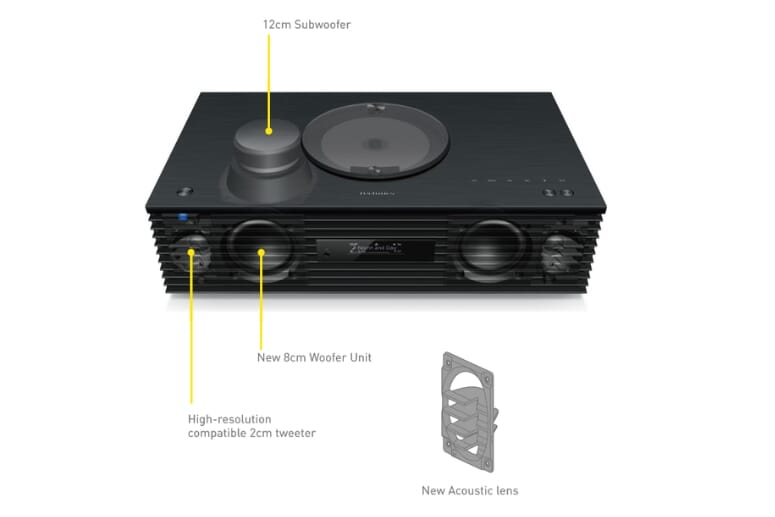 Technics SC-C70MK2 All-In-One Music System | Smart Home Sounds