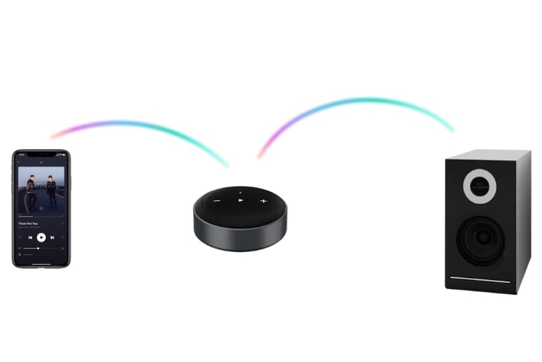 WiiM Mini Audio Streamer | AirPlay 2 | Wi-Fi & Bluetooth | Multi-room ...